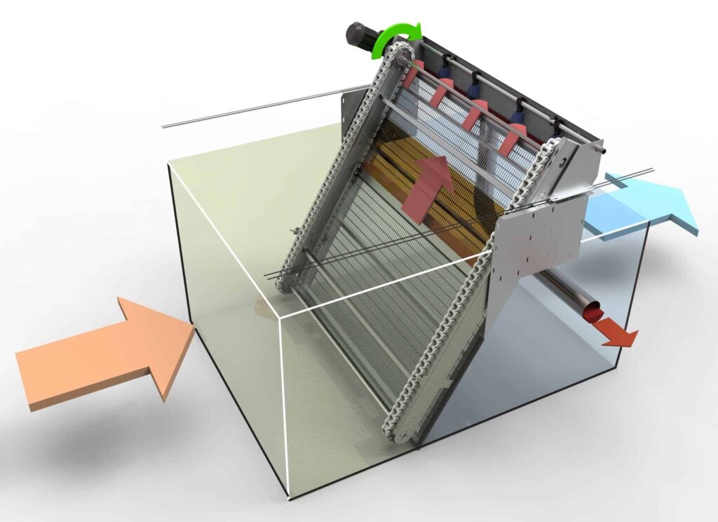 Drum Micro Screen Filters in Port Macquarie | Pure Aquatics